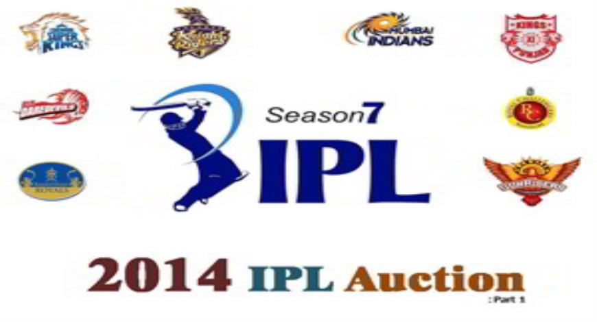 Free Download 2014 IPL Auction PowerPoint Presentation | SlidesFinder.com