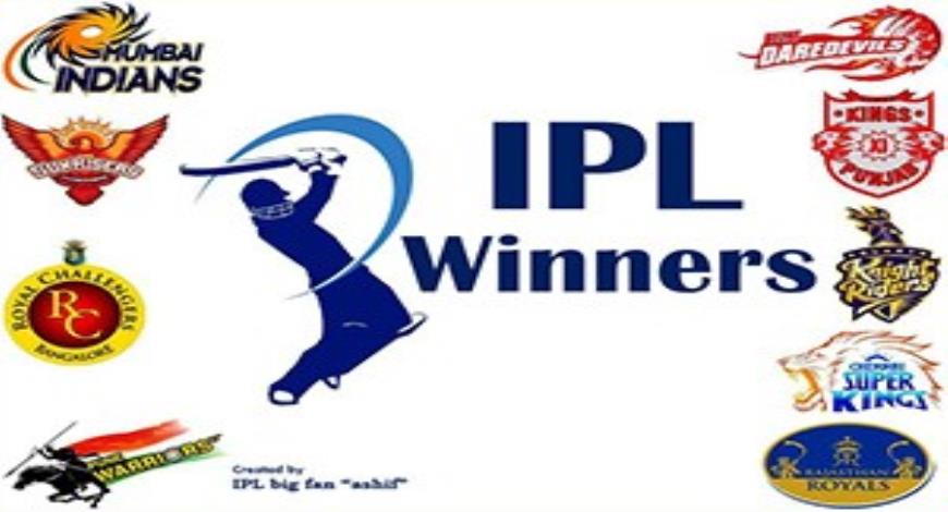Free Download Indian Premier League (IPL) PowerPoint Presentation ...