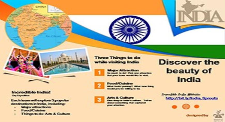 Free Download India Brochure for Incredible India PowerPoint ...